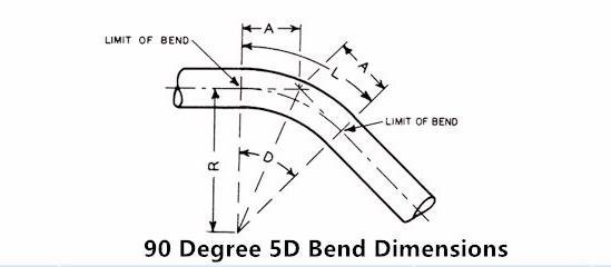 5D Bend Steel Pipe Elbow & Bend 3D / 6D / 7D / 8D / 9D / 10D | ZIZI