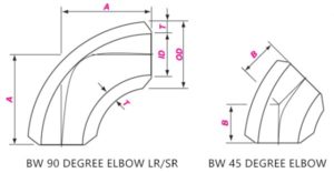 45 Degree Long Radius Elbow & Carbon Steel Pipe Fittings | ZIZI