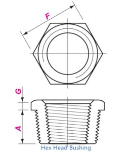 Hex Head Reducing Bushing Forged Fittings A182 F55 | ZIZI