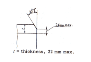 JIS G3454 Carbon Steel Pipe | STPG 410, STPG 370 Pipe