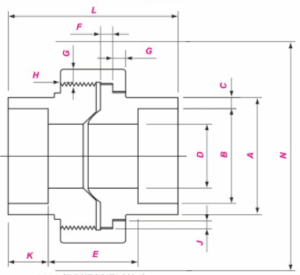 Union Pipe Fittings | MSS SP-83 Union Types & Dimension