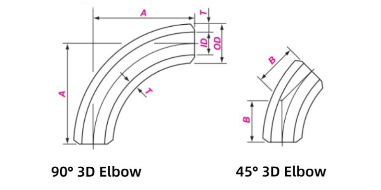 Double Flanged Bend | 45° & 90° 3D Flanged Bend