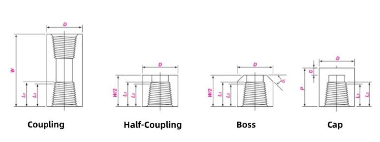 ASME B16.11 Forged Fittings Dimensions | Socket Weld & Threaded