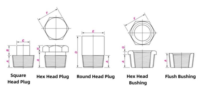 ASME B16.11 Forged Fittings Dimensions | Socket Weld & Threaded